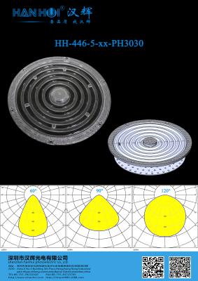 China UFO High Bay Light Lens 3030/2835 LEDs Dimensions φ184mm PC Durable Material Water-Resistance Lens for sale