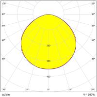 China CE, ISO9001-2015 Anti-Glare Cover Lens 293×12.33MM Size 120 Degree Available UFO High Bay Lighting Lens for sale