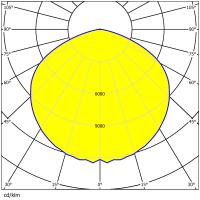 China 60°/90°/120° High Bay Lighting Lens 184×9.5mm Size High Transmittance Waterproof Lens for sale