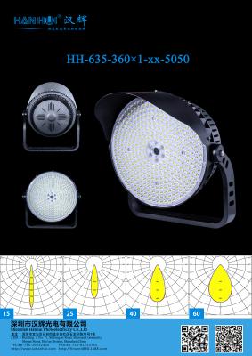 China 800W Stadium LED Lens 360x1 3737/5050 Waterproof PC 420mm for sale