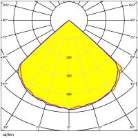 China 126x1 3030 LED PC Lens 241.35x170.35mm 92% Transmittance for sale