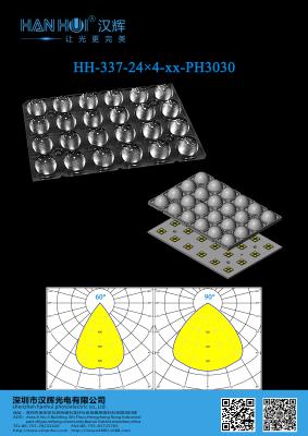 China Flood Light Lens 96pcs 3030 Chips 60° 90° PC PMMA 92% Transmittance for sale