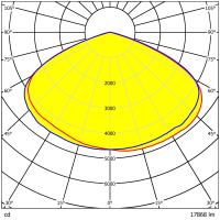 China Optical Grade PC LED Street Light Lens 292.2x181.47mm 92% Transmittance for sale