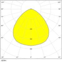 China 92% Transmittance PC Flood Light Lens for 80x 3030 LEDs for sale