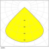 China Easy Install Square Lens 50×50mm 13 Types Beam Angles High Efficiency Area Lighting Lens for sale