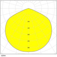 China Easy Install Square Lens 50×50mm 13 Types Beam Angles High Efficiency Area Lighting Lens for sale