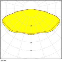 China Easy Install Square Lens 50×50mm 13 Types Beam Angles High Efficiency Area Lighting Lens for sale