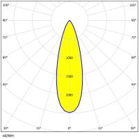China 5050 LEDs Multiple Light Distribution Light-weight 49.6*49.6mm Size Area Lighting Lens for sale