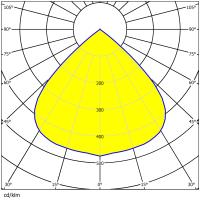 China Little Square Lens 49.6×49.6mm Dimensions 24pcs 3030 Chips Low Glare Street&Flood Lighting Lens for sale