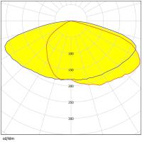China 345*130mm Size 224pcs 3030LEDs High Transmittance Durable Material Street Lighting Lens for sale
