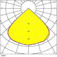 China 290×290mm Dimensions 480pcs Chips Uniform Illumination Energy-Saving Lens For Parking Lot Light for sale