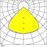 China 64pcs 3030LEDs Lens 236×70mm Precision Optical Control Multiple Angles Lens For Street Lighting for sale