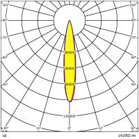 China Large Dimensions 578.03*308mm Uniform Illumination High Transmittance Sports Lighting Lens for sale
