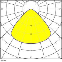 China ECO PC Materials Φ183mm Dimensions Glare Reduction 4 Rings 2835LEDs UFO High Bay Lighting Lens for sale