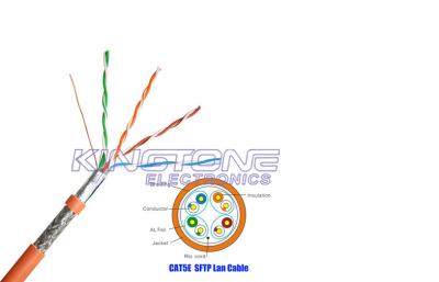 China SFTP CAT 5E 24 AWG Solid Bare Copper Network Cable , Aluminum Braiding Shield Cable for sale
