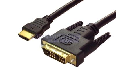 China 28 AWG 0.127mm Copper High Speed HDMI Cables for sale