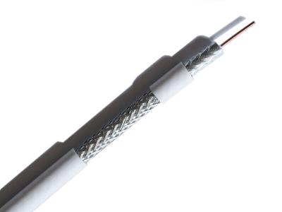 China Economy RG6 CATV Coaxial Cable18 AWG CCS 40% Aluminum Braiding for Satellite TV for sale