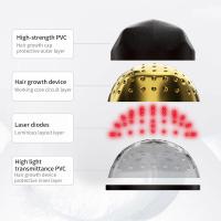 China 5mW Diode Laser Hair Regrowth Cap 650nm Red Light Color for sale