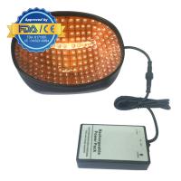 China Portable Hair Growth Laser Diodes Cap Device 2kg Peninsula Medical for sale