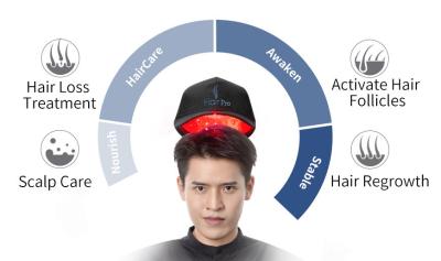 China 272 LLLT Red Laser Hair Regrowth Cap For For Baldness Hair Loss Treatment for sale