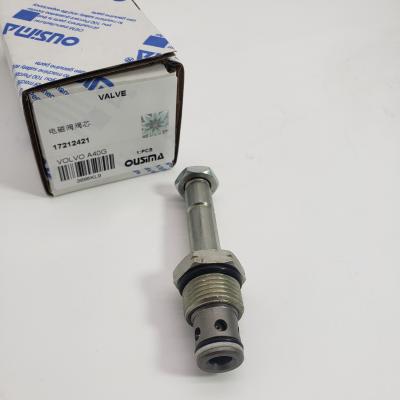 China Solenoid valve Filter Element 17212421  For  A40G for sale