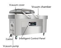 China Plastic Packaging Thermo Forming Cup Tray Filling Sealing Machine for Bread Cookie for sale