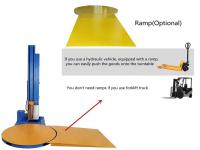 China Wrapping Machine for Plastic Packaging Material on Pallets and Stretch Film Strapping for sale
