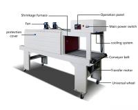 China High Speed Water Bottle Conveying Film Covering Heat Shrinkable Packaging Wrapping Machine for sale