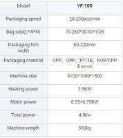 China Horizontal Bun Packaging Type Automatic Pastry Pies Packaging Machine with Printing for sale