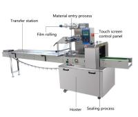 China 550kg Single Head Flat Embroidery Machine for Garment Pillow Towel Bag T-Shirt Cap for sale