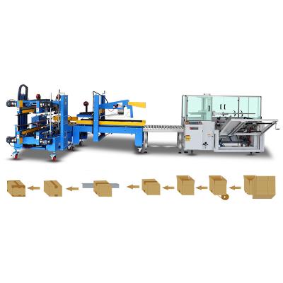 China Automatic Grade Automatic Carton Erector for L1899*W2080*H1492mm Packaging Solutions for sale