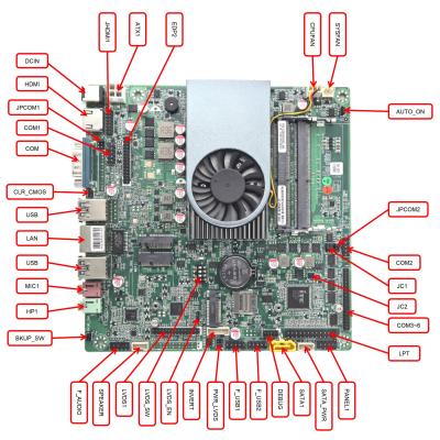 China 2025 DDR4 PC Board I3-8130U I5-8250U I7-8550U M.2 4K Dual-LAN I3 I5 I7 6COM Port Max 16G RAM Mini ITX mainboard with cpu for sale