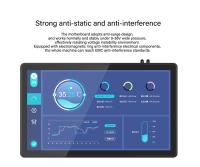 China Industrial Monitor 15.6