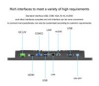 China Chinese Factory 17 Inch Intel I3,I5,I7,J6412 J4125 J1900 Win10 Embedded Touch Screen Computer Industrial Panel Pc for sale