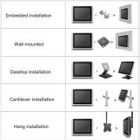 China Chinese Factory 17 Inch Intel I3,I5,I7,J6412 J4125 J1900 Win10 Embedded Touch Screen Computer Industrial Panel Pc for sale