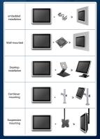 China Whole Plane Embedded All in One Industrial Pc 15.6