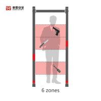China Security Inspection Equipment High Sensitivity Stability 6 Zones Walk Through Metal Detector for sale