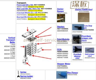 China Diebold 5500 AFD 2.0 Spare Parts 49211437000A 49207955000A transport short 625mm for sale