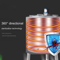 China 50L Capacity Stainless Steel Milk Pasteurizer Versatile and Durable for Food Shops for sale