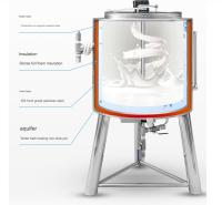 China 220V Voltage Retail Milk Pasteurization Machine with 6KW Power and Precise Control for sale
