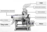 China Stainless Steel Pulp Pulper Industrial Juicer Various Fruit Presses Fruit Juice Machine for sale