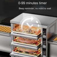 China Industrial 3-4 Decks 9-12-16 Trays Gas/Electric Baking Oven 250 KG Capacity Cake Bakery for sale