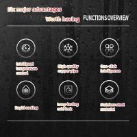 China Cooling type Air Cooled High Productivity Fully Automatic Ice Lolly Machine 80pcs/time for sale