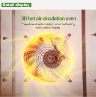 China 5 Trays/10 Trays Commercial Electric Gas Convection Oven for Food Beverage Countertop for sale