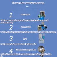 China High Productivity 280 kg Full Production Line Dog Food Making Machine Pellet Extruder for sale