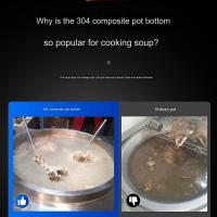 China Multifunctional Automatic Cooking Pot Stainless Steel Soup Pot for Soup Noodles Porridge for sale