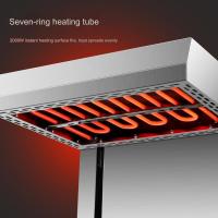 China Commercial Catering Electric BBQ Grill with Temperature Control 0-250 Degrees No Smoke for sale
