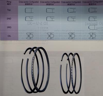 China NTA855 Diesel Engine Part Piston Ring Set 3801056 CUMMINS KTA19 3803472 for sale