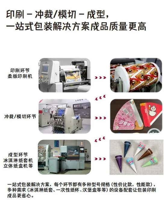 æ¸çç³»åæçå°å·æº