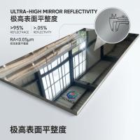 China Food Grade Aluminum Sheet 3003 5052 0.5mm-4mm Baking Tray Container Anti Rust Alloy Plate for sale